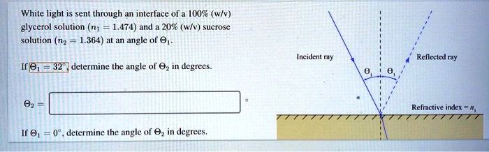 SOLVED: White light shines through an interface of 100% (w/v) glycerol solution (n1 = 1.474) and ...