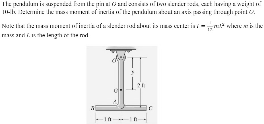 SOLVED: 'The pendulum is suspended from the pin at 0 and consists of ...