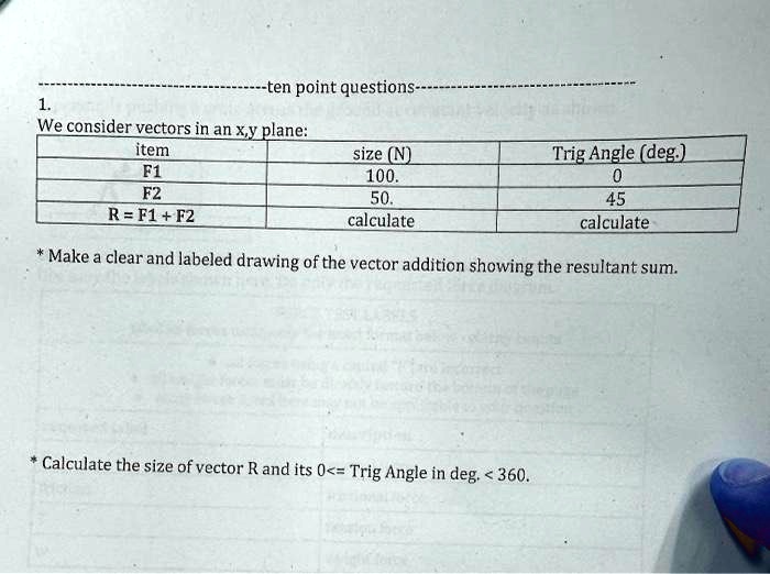 SOLVED: Texts: Ten Point Questions 1. We consider vectors in an x,y plane: item F1 F2 R = F1 ...