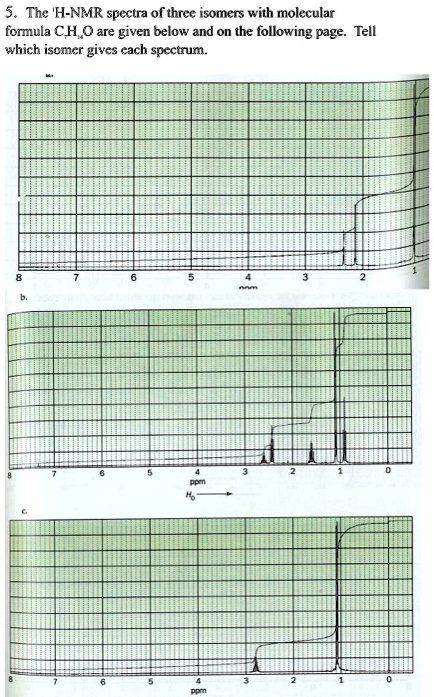 Solved The H Nmr Spectra Of Three Isomers With Molecular Formula C H O Are Given Below And On