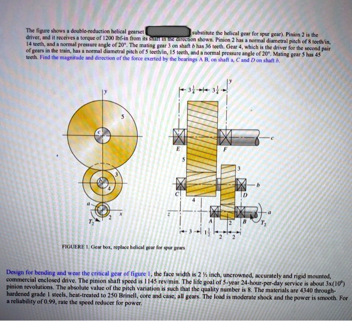 The figure shows a double-reduction helical gearset substitute the ...