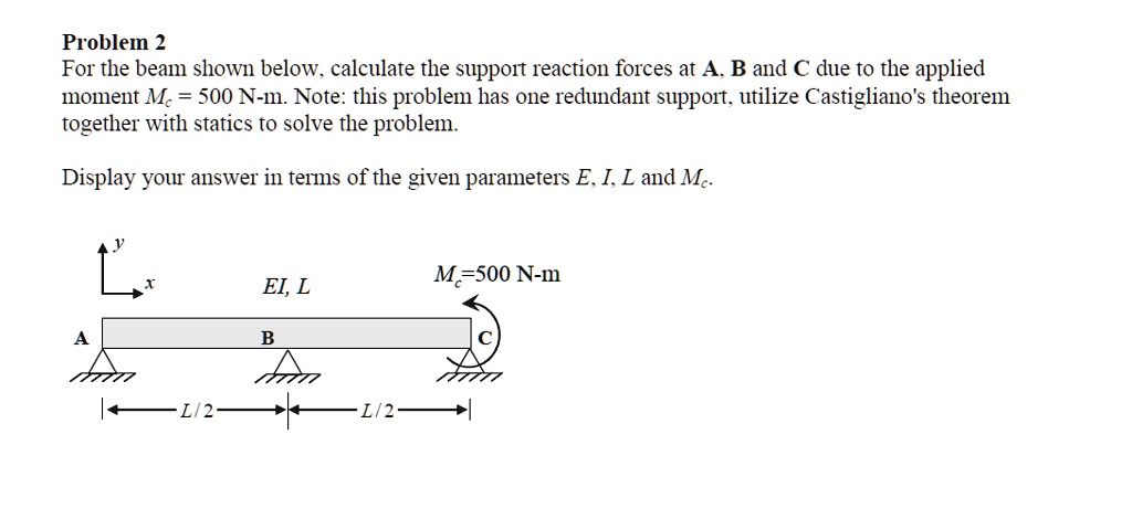 SOLVED: Problem 2: For the beam shown below, calculate the support reaction forces at A, B, and ...