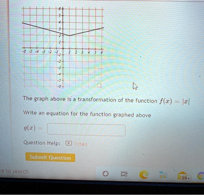 SOLVED: The graph above is a transformation of the function f(x). Write ...