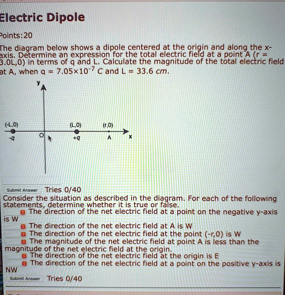 electric dipole points 20 the diagram below shows a dipole centered at ...