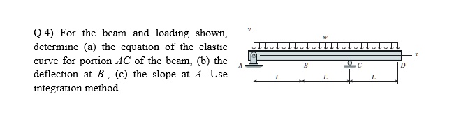 q4 for the beam and loading shown determine a the equation of the elastic curve for portion ac ...