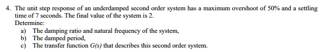 SOLVED: 4. The unit step response of an underdamped second order system ...