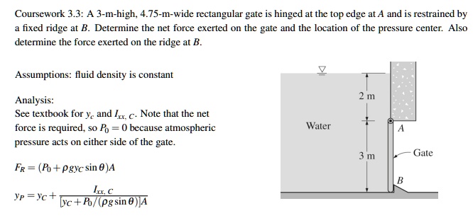Coursework 3.3: A 3-m-high, 4.75-m-wide rectangular gate is hinged at ...