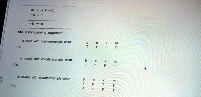 SOLVED: D) The accompanying argument valid with countarexamplo chart ... SOLVED: D) The accompanying argument valid with countarexamplo chart ...
