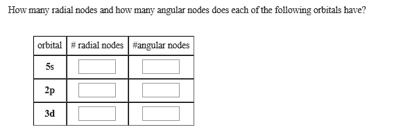 SOLVED: How many radial nodes and how many angular nodes does each of ...