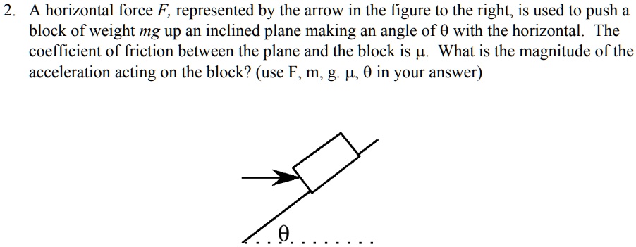 2. A horizontal force F, represented by the arrow in the figure to the ...