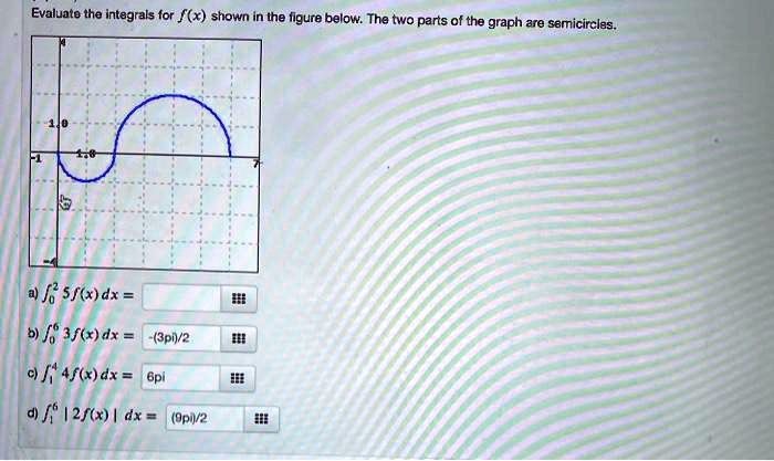 SOLVED: Evaluate the integrals for (x) shown in the figure below The two parts of the graph zre ...