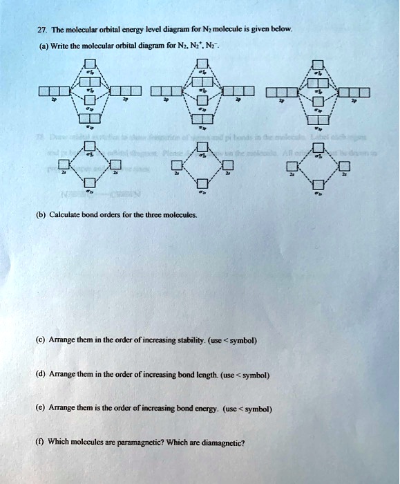SOLVED: The molecular orbital energy level diagram for the N2 molecule ...