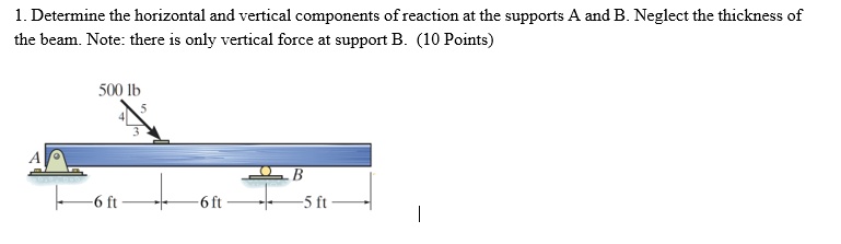 SOLVED: Determine the horizontal and vertical components of reaction at ...