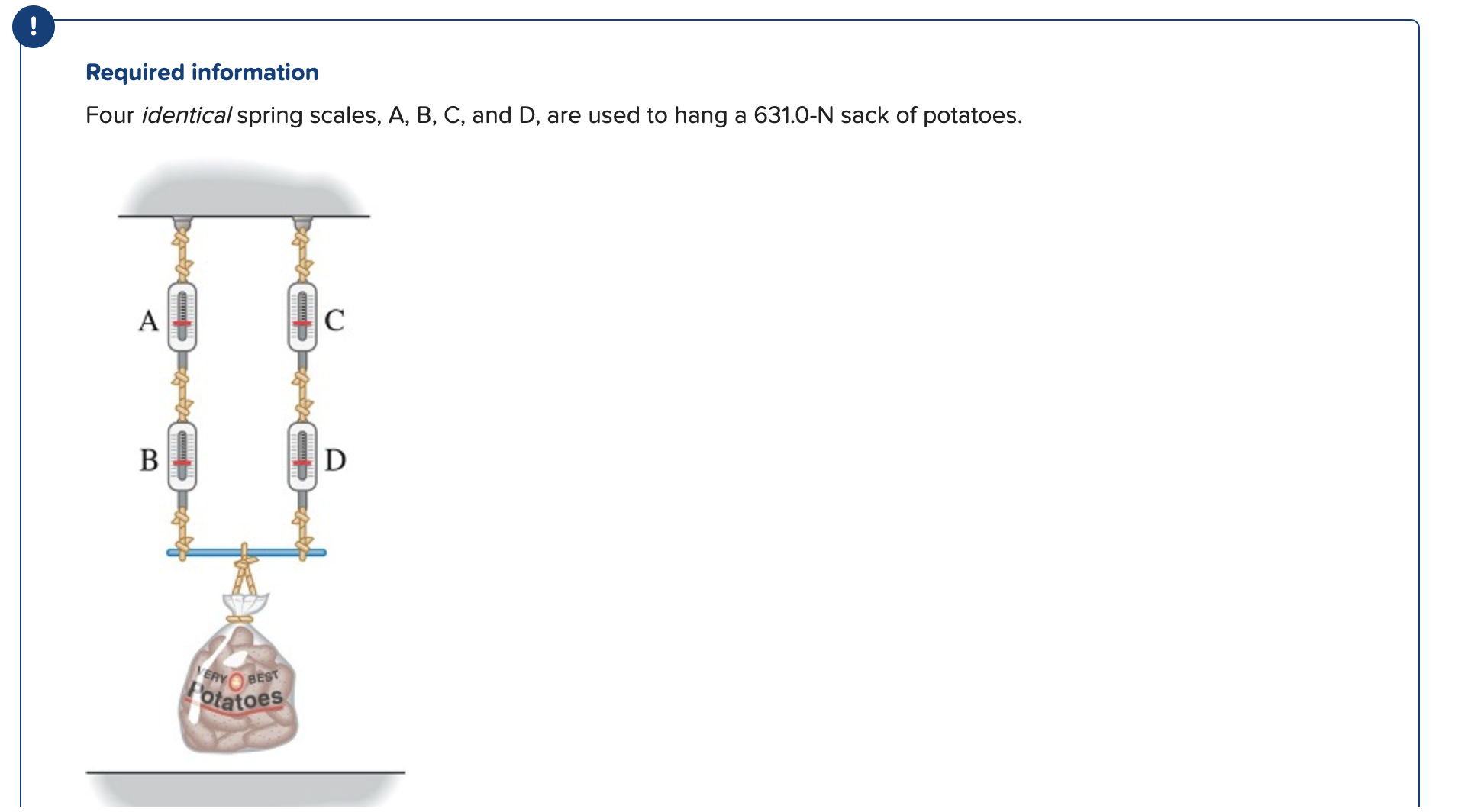 SOLVED: ! Required information Four identical spring scales, A, B, C ...