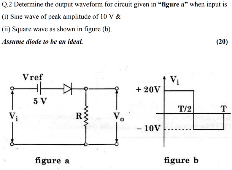 q2 determine the output waveform for circuit given in figure a when input is i sine wave of peak ...