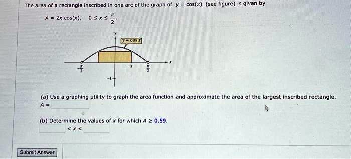 The area of a rectangle inscribed in one arc of the graph of y = cos(x ...