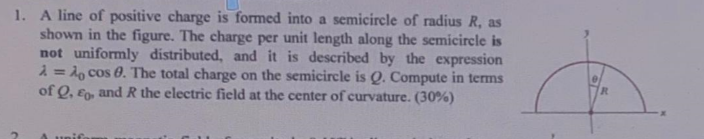 1. A line of positive charge is formed into a semicircle of radius R ...
