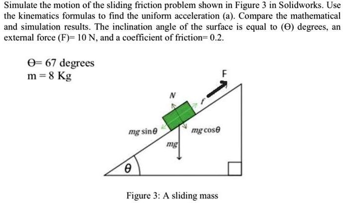 SOLVED: Texts: Simulate the motion of the sliding friction problem ...