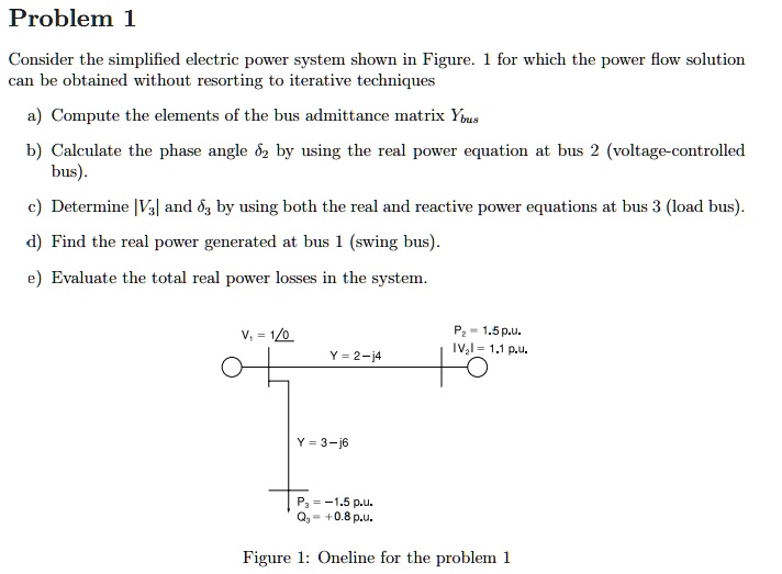 Problem 1 Consider the simplified electric power system shown in Figure 1 for which the power ...