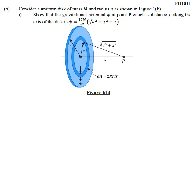 ph101 b consider a uniform disk of mass m and radius a as shown in ...