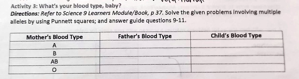 Activity 3: What's your blood type, baby? Directions: Refer to Science ...