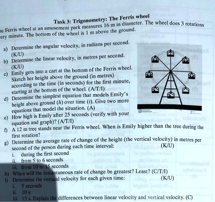 Angular Velocity Formula Trigonometry