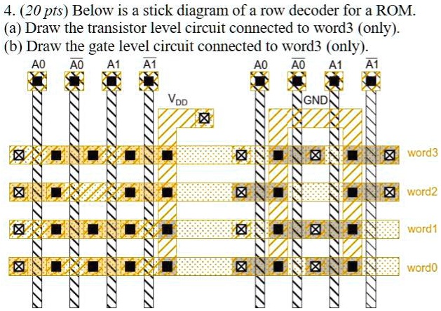 SOLVED: Below is a stick diagram of a row decoder for a ROM. a) Draw ...