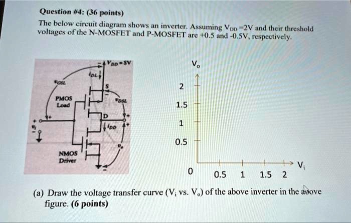 Question #4: (36 points) The below circuit diagram shows an inverter ...