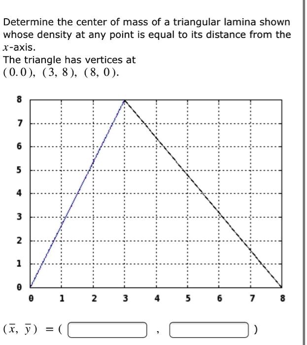 SOLVED:Determine the center of mass of a triangular lamina shown whose ...