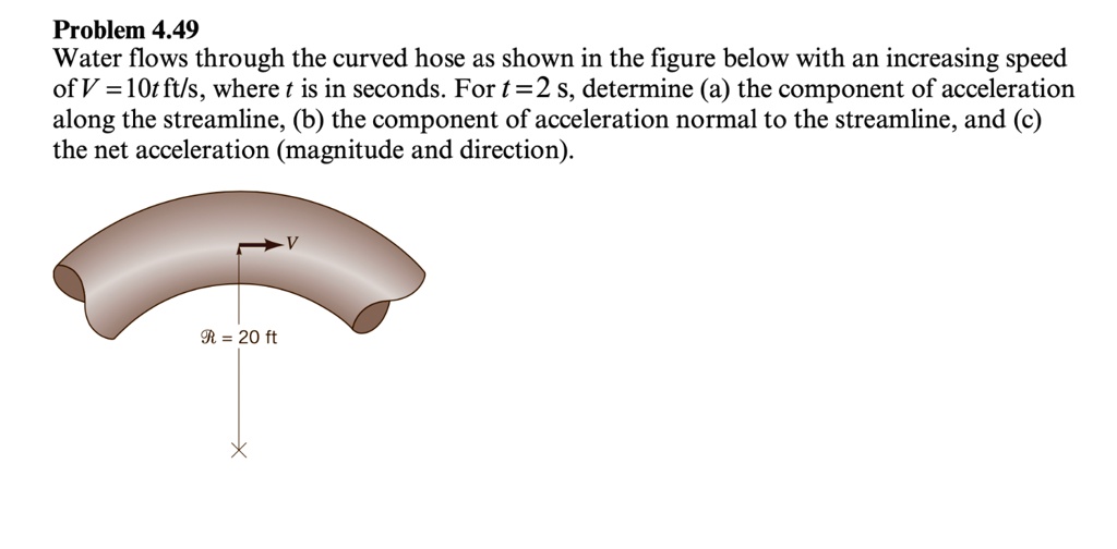 Problem 4.49 Water flows through the curved hose as shown in the figure ...