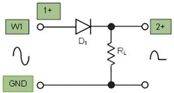 half wave rectifier a set up the breadboard with waveform generator ...