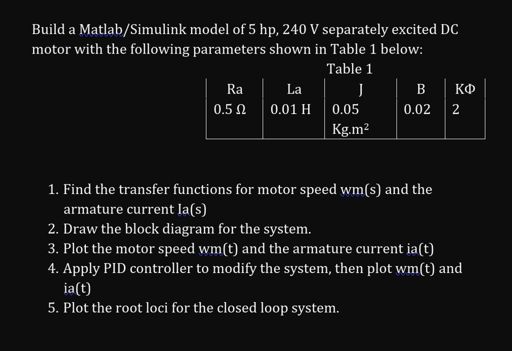 Build a Matlab/Simulink model of 5hp,240V separately excited DC motor ...