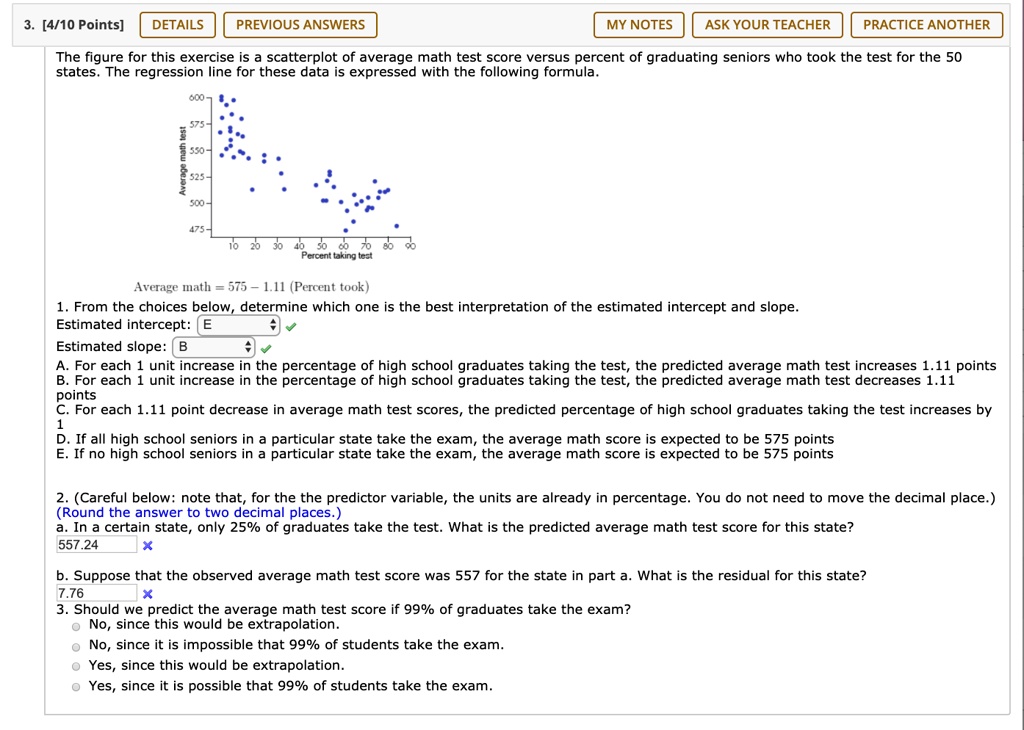 SOLVED: The figure for this exercise is a scatterplot of average math ...
