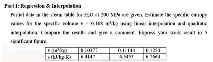 SOLVED: Part I: Regression Interpolation Partial data in the steam table for H₂O at 200 MPa are ...