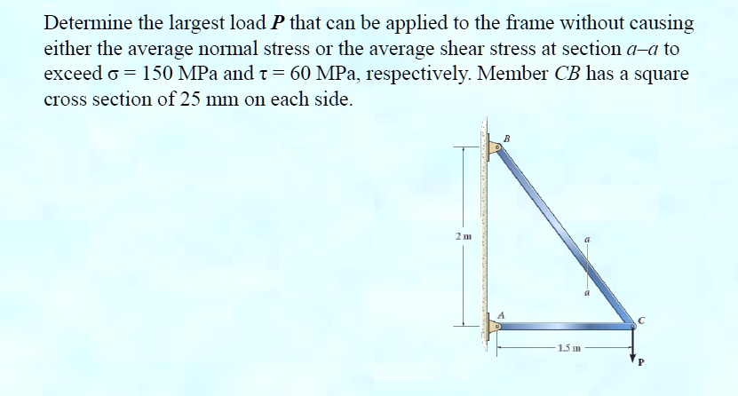 determine the largest load p that can be applied to the frame without causing either the average ...