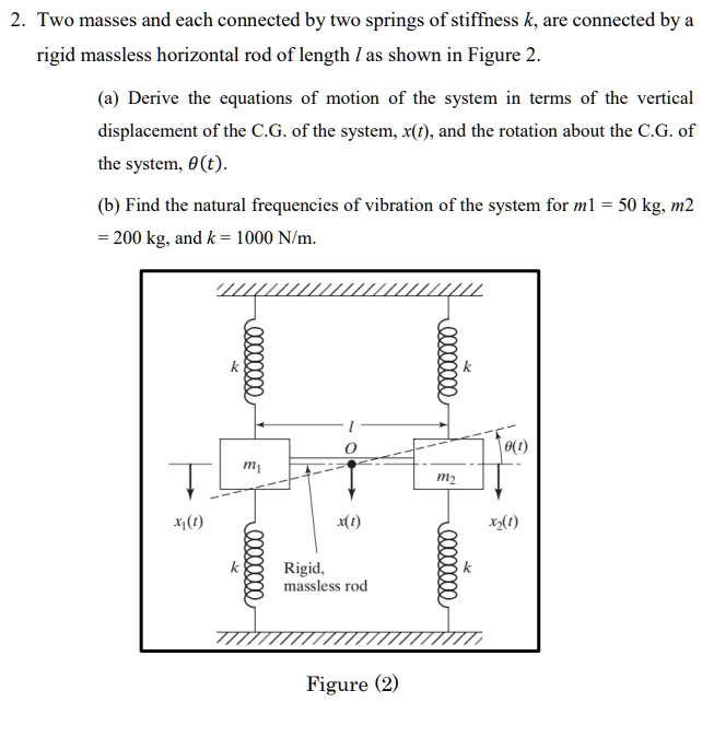 Solved Two Masses M1 And M2 Connected By Two Springs Of Stiffness K