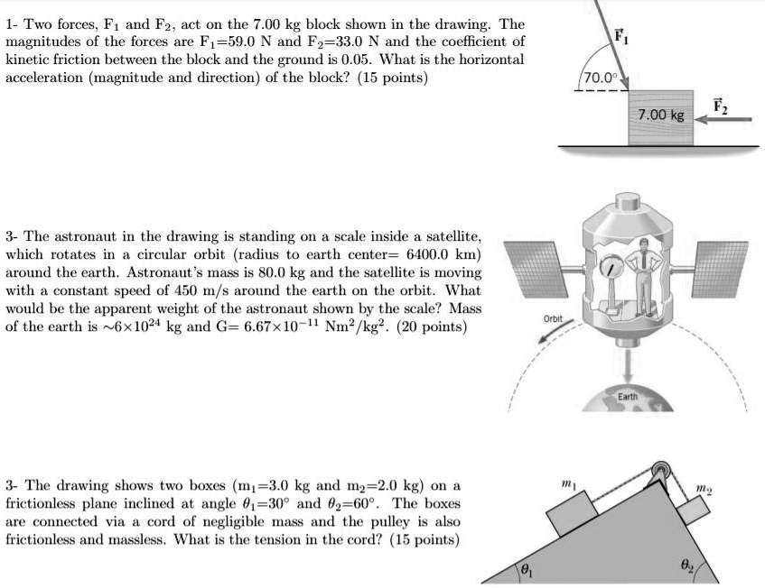 1 two forces f1 and f2 act on the 700 kg block shown in the drawing the ...