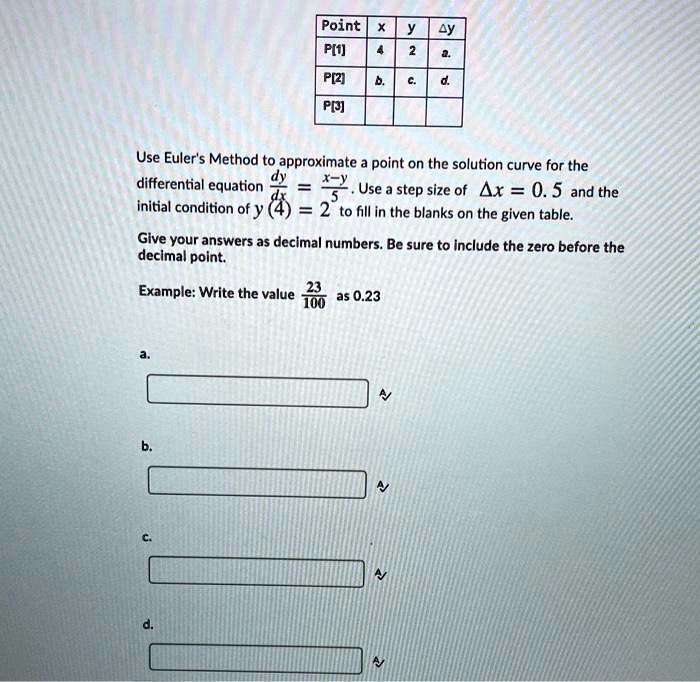 SOLVED:Point P[:] Prz] PP] Use Euler's Method to approximate point on the solution curve for the ...