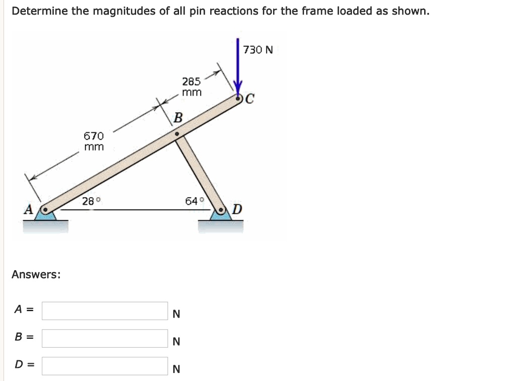 determine the magnitudes of all pin reactions for the frame loaded as ...