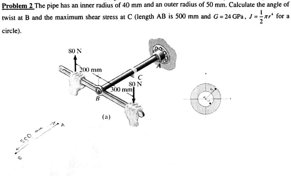 Problem 2: The pipe has an inner radius of 40 mm and an outer radius of ...