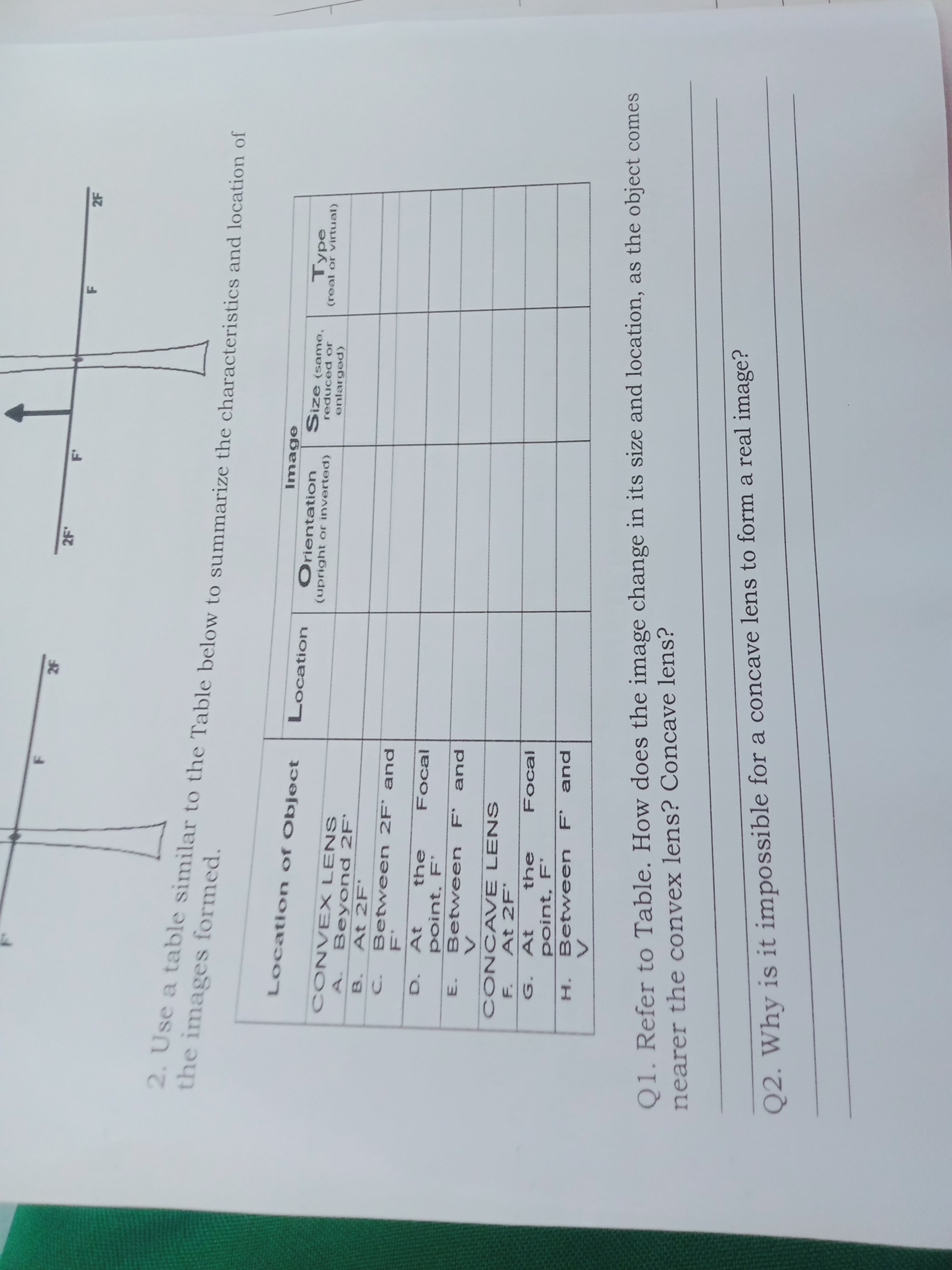 SOLVED: the images formed. Location of Object Location Imas CONVEXLENS ...
