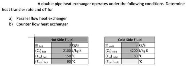 A Double Pipe Heat Exchanger Operates Under The Following Conditions