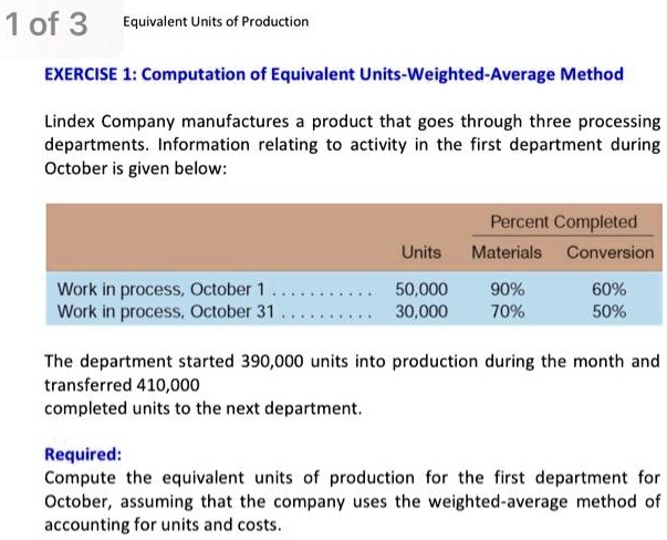 SOLVED: Equivalent Units of Production EXERCISE 1: Computation of Equivalent Units - Weighted ...