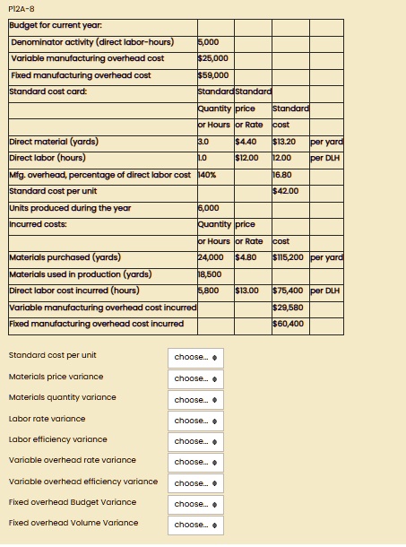 SOLVED: PI2A8 Budget for current year: Denominator activity (direct ...
