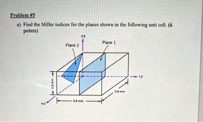 Problem #5 a) Find the Miller indices for the planes shown...