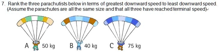 SOLVED: Rank the three parachutists below in terms of greatest downward ...