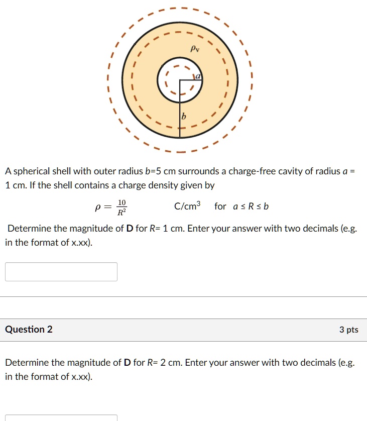 SOLVED: Please help! Problem: A spherical shell with outer radius b = 5 cm surrounds a charge ...