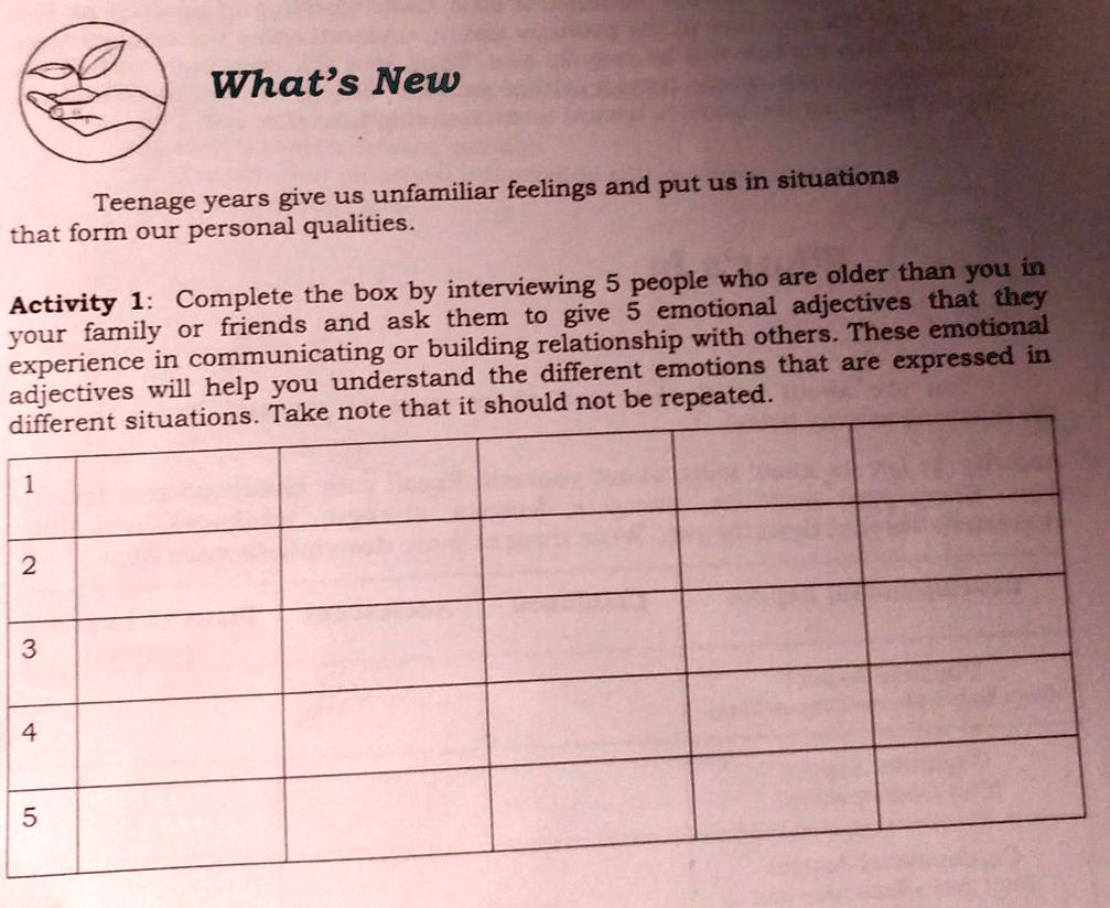 whats newteenage years give us unfamiliar feelings and put us in ...
