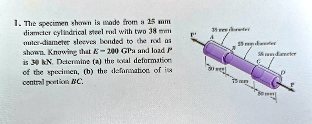 [GET ANSWER] 1. The specimen shown is made from a 25 mm diameter ...