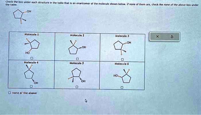 The table. Check the box under each structure in the table that is an ...